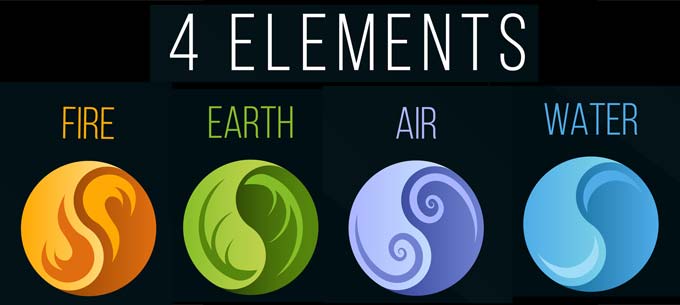 The 4 Elements Symbolism: Find Out The Spectacular Meaning Of Each!