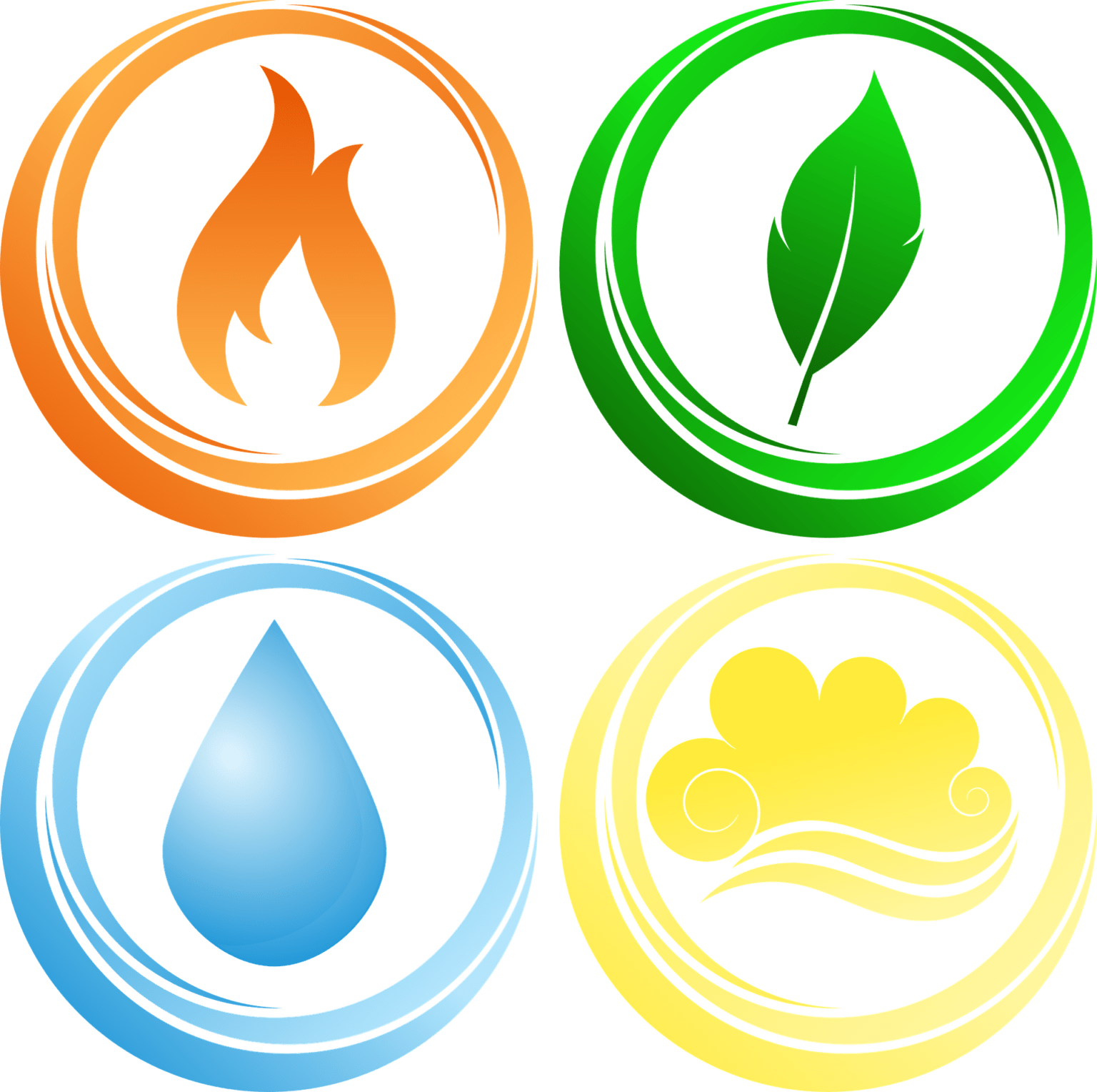 The 4 Elements Symbolism: Find Out The Spectacular Meaning Of Each!